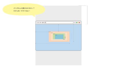 【図解あり】JavaScript / 要素の高さや位置の取得まとめ